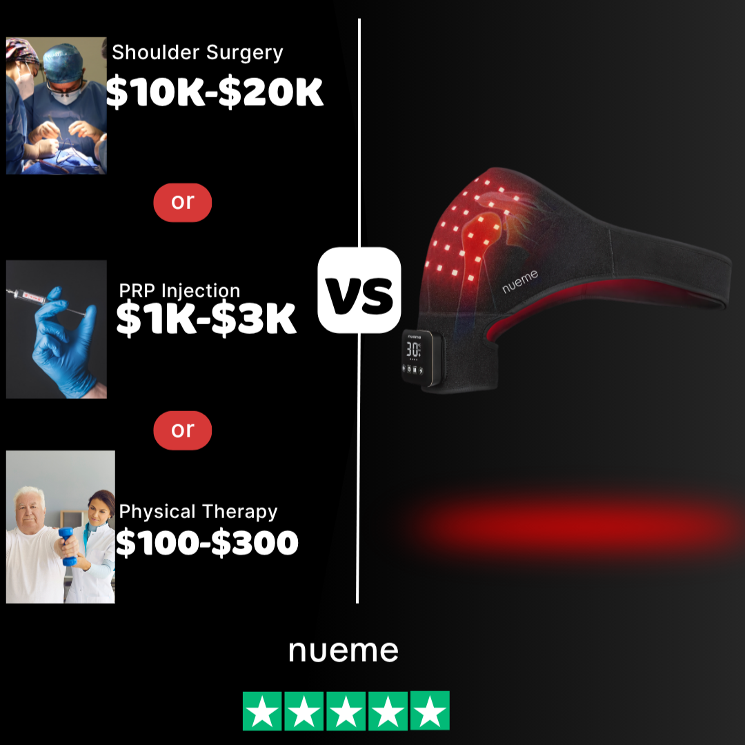 Infrared Pro™ FDA-Cleared – nueme