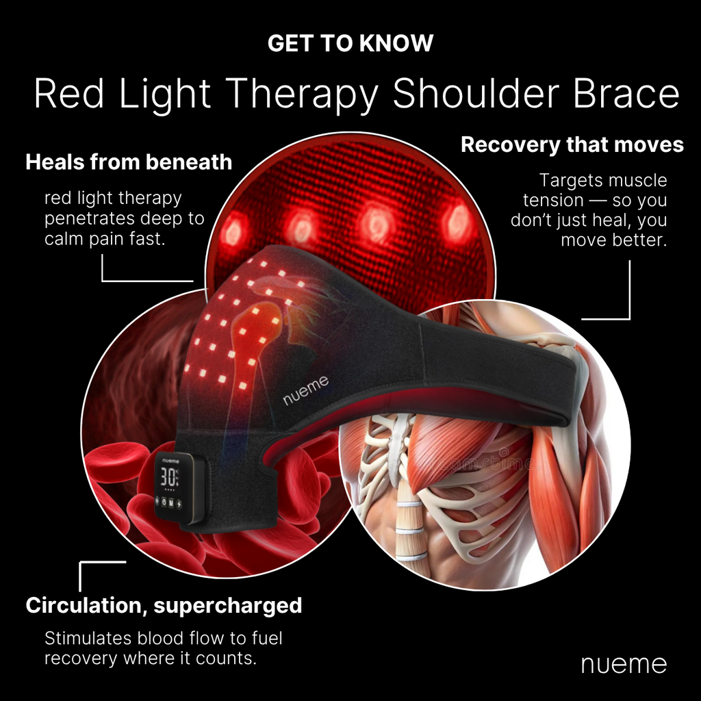 Infrared Pro™ FDA-Cleared – nueme